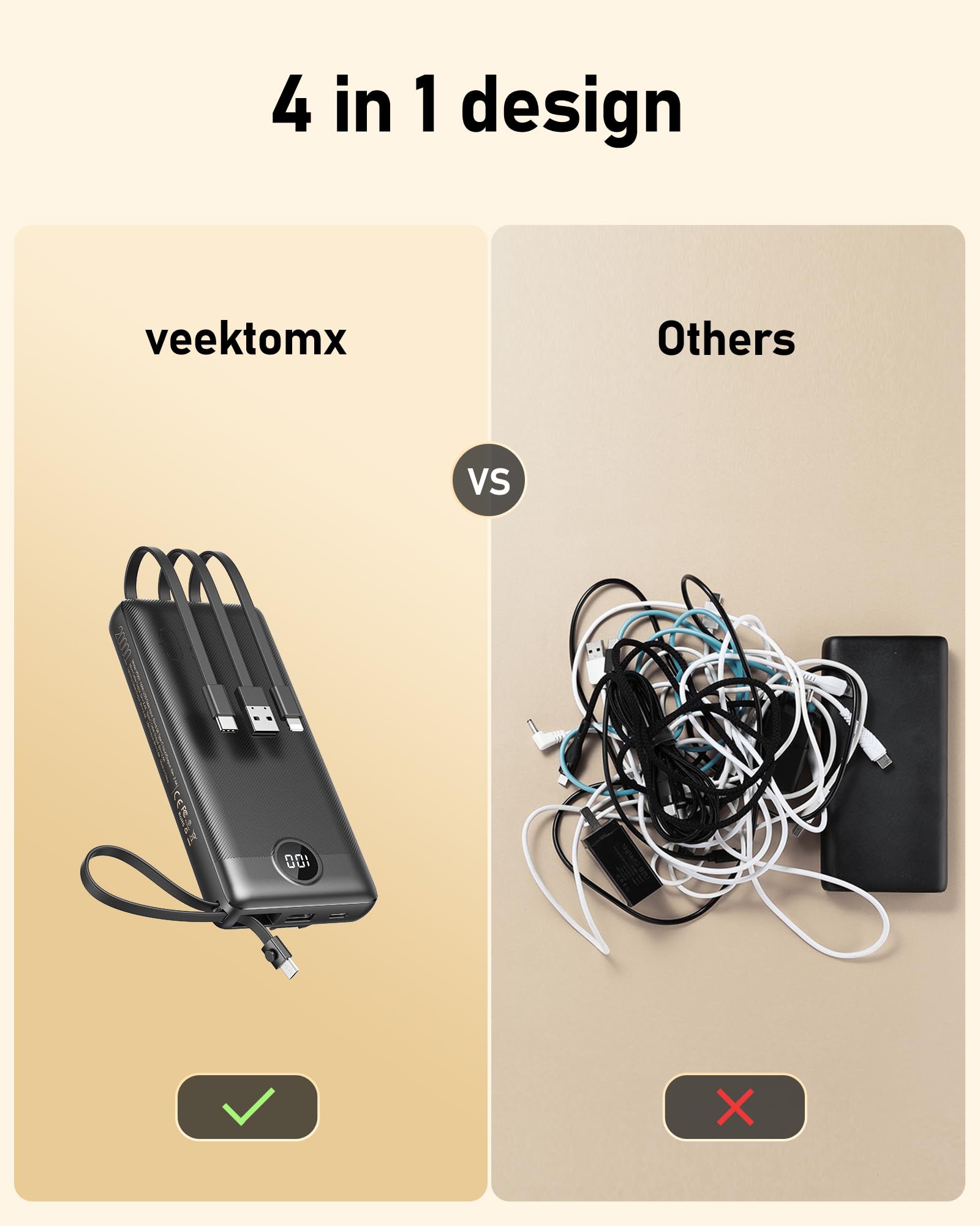 VEEKTOMX Power Bank with Built in Cables 20000mAh, Portable Charger for iPhone, USB C LED Display External Battery iPhone Charger Compatible with iPhone, iPad, Samsung and Android Devices for Travel