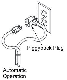 WaterBoss Sump Pump Float Switch - Universal Water Level Sensor with 10-Ft Tether and Piggyback Plug for Grinder, Septic Pump and Sewage - Honeywell Microswitch Rated for 1M Cycles, IP68 Waterproof