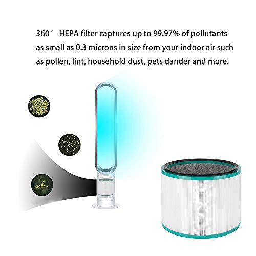 SOFOXYI Air Purifier Filter Replacements for Dyson HP01, HP02, DP01 DP02 Desk Purifiers, Replaces Part # 968125-03,Compatible with Dyson Pure Hot Cool Link Air Purifier Filter Replacement