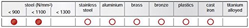 RUKO 228040 HSSE-Co 5 Twist Drill, DIN 338, Type UNI, Ground, 4.00mm Diameter, 75.0mm Length, 43.0mm Flute Length, Pack of 10