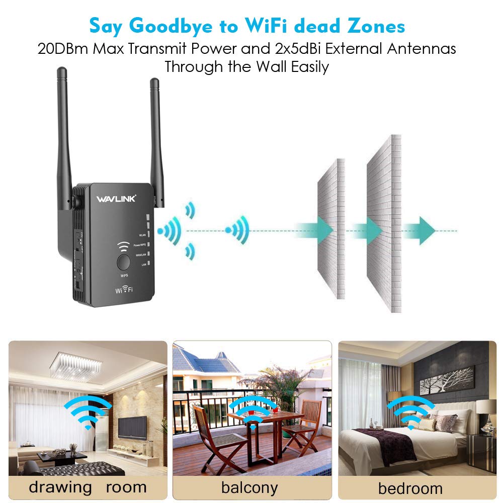 Wavlink N300 Universal Range Extender/Wireless Router with 2 External Antennas -Black