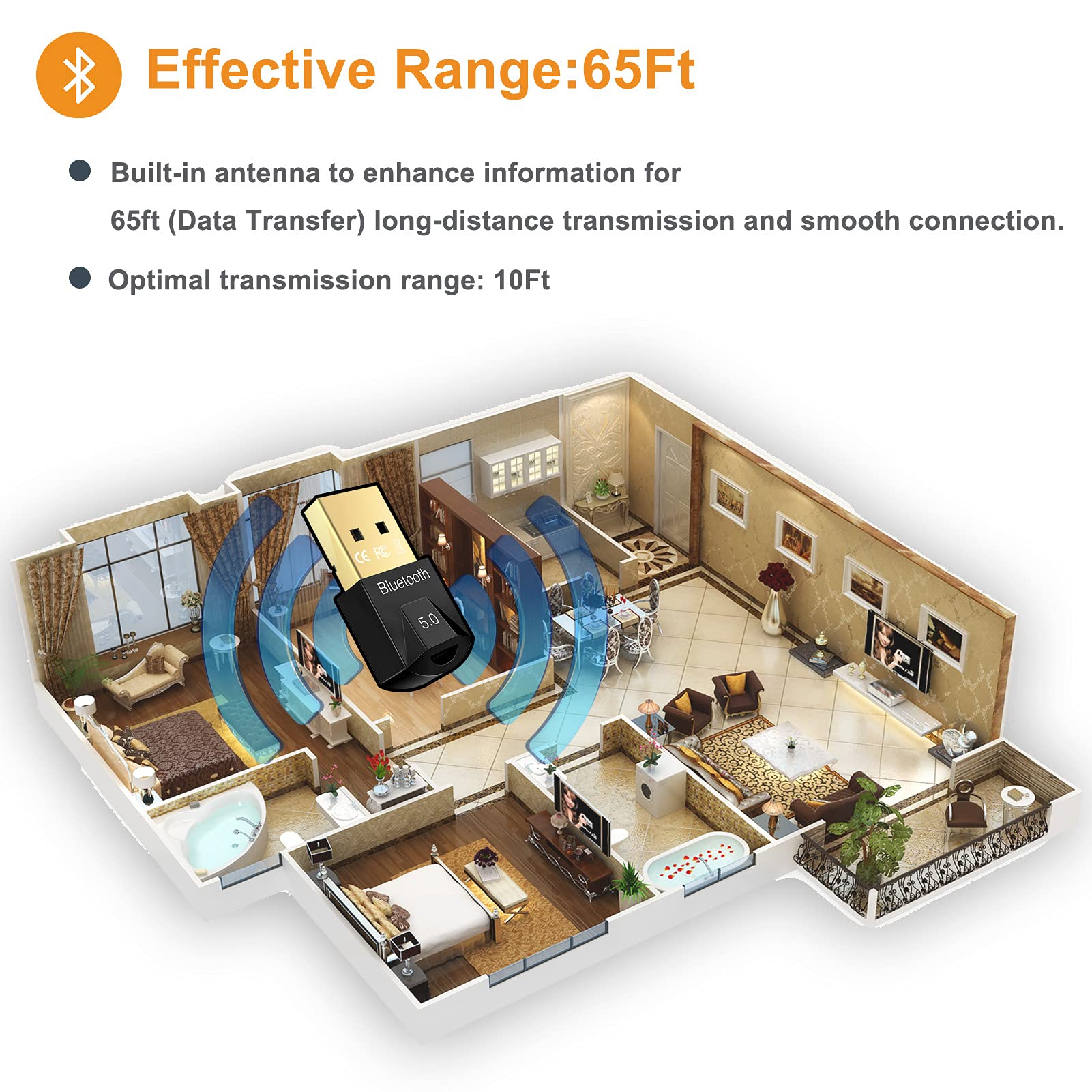 Universal USB Receiver for Wireless Keyboard,Unifying Receiver,Wireless Mouse USB Adapter,External Bluetooth Adapter,Realtek Chips,Stable Performance,Support Win10/8/7,for Laptop,Headset,Speakers