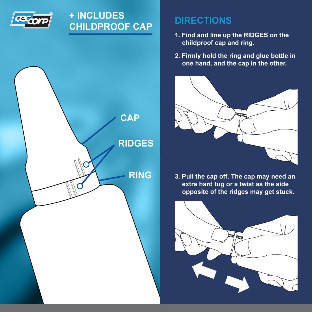 Super Glue C-Bond Thin Cyanoacrylate Adhesive by CECCORP – (60 Grams / 2.11 oz.) – All Purpose CA Glue