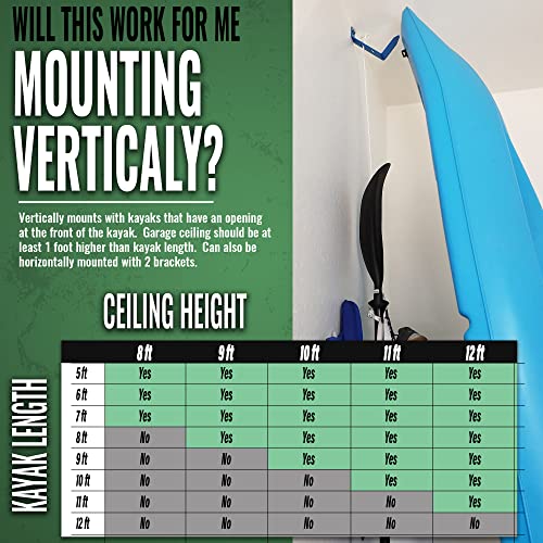 Yak-It-Up | Kayak Storage Hanging Bracket for Garage | Multi-Use Kayak Wall Hanger | Easy-Up | Heavy Duty | Complete Kayak Rack Hanging Kit, Blue