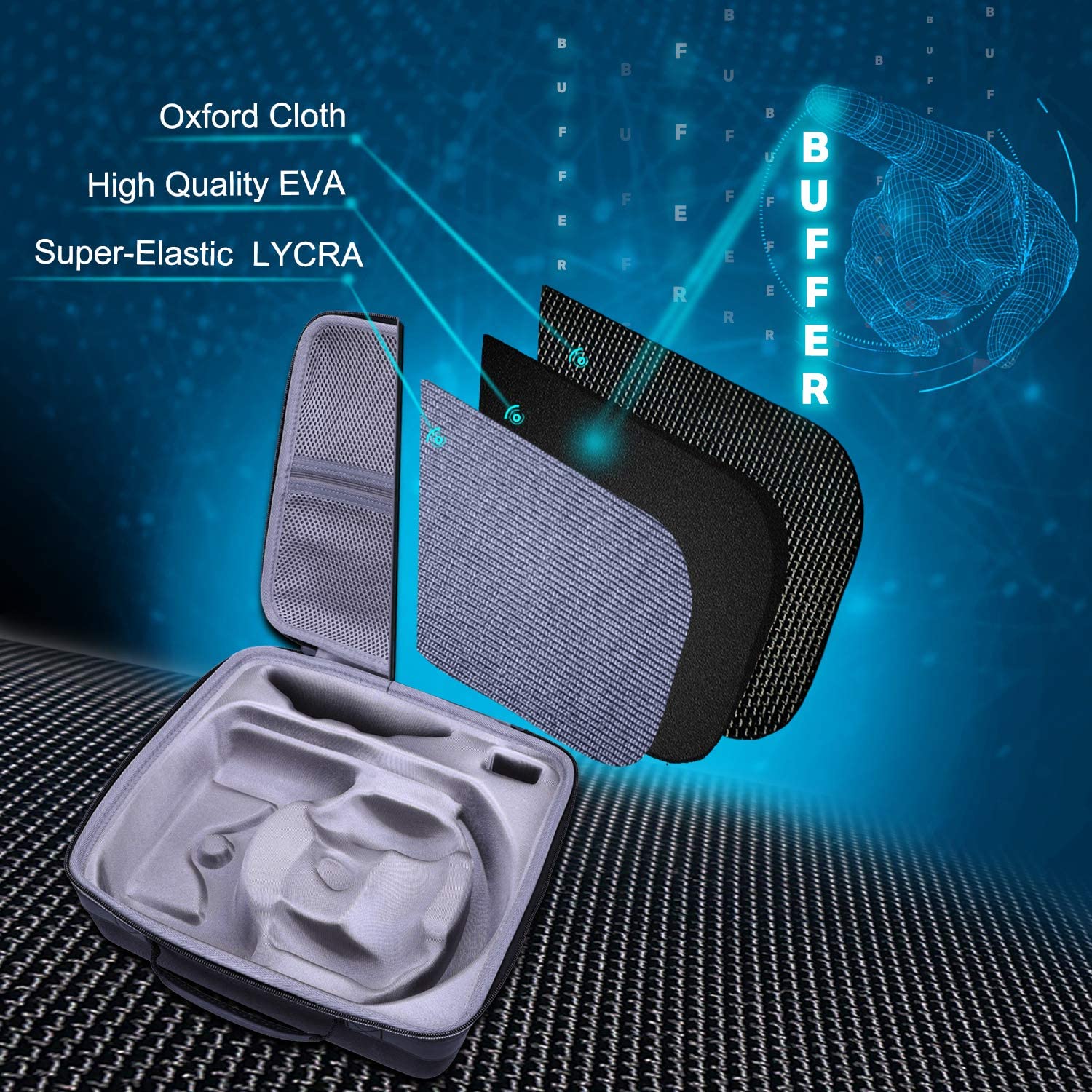 XANAD Hard Case for Oculus Quest 2 & Quest All-in-one VR Gaming Headset - Storage Protective Bag