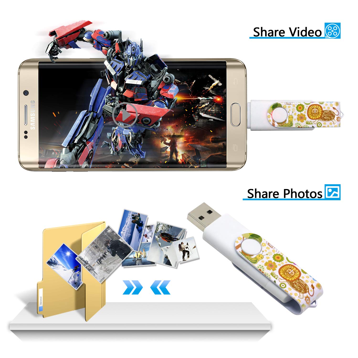 Vatapo 2 in 1 128GB Flash Drive/ Photo Stick for Android Phones&Tablets,PC.Photo Stick for Samsung Galaxy S7/S6/S5/S4/S3/Note5/4/3/2,A7/A8/A9,C5/C7 etc.(for Micro &USB A Port)