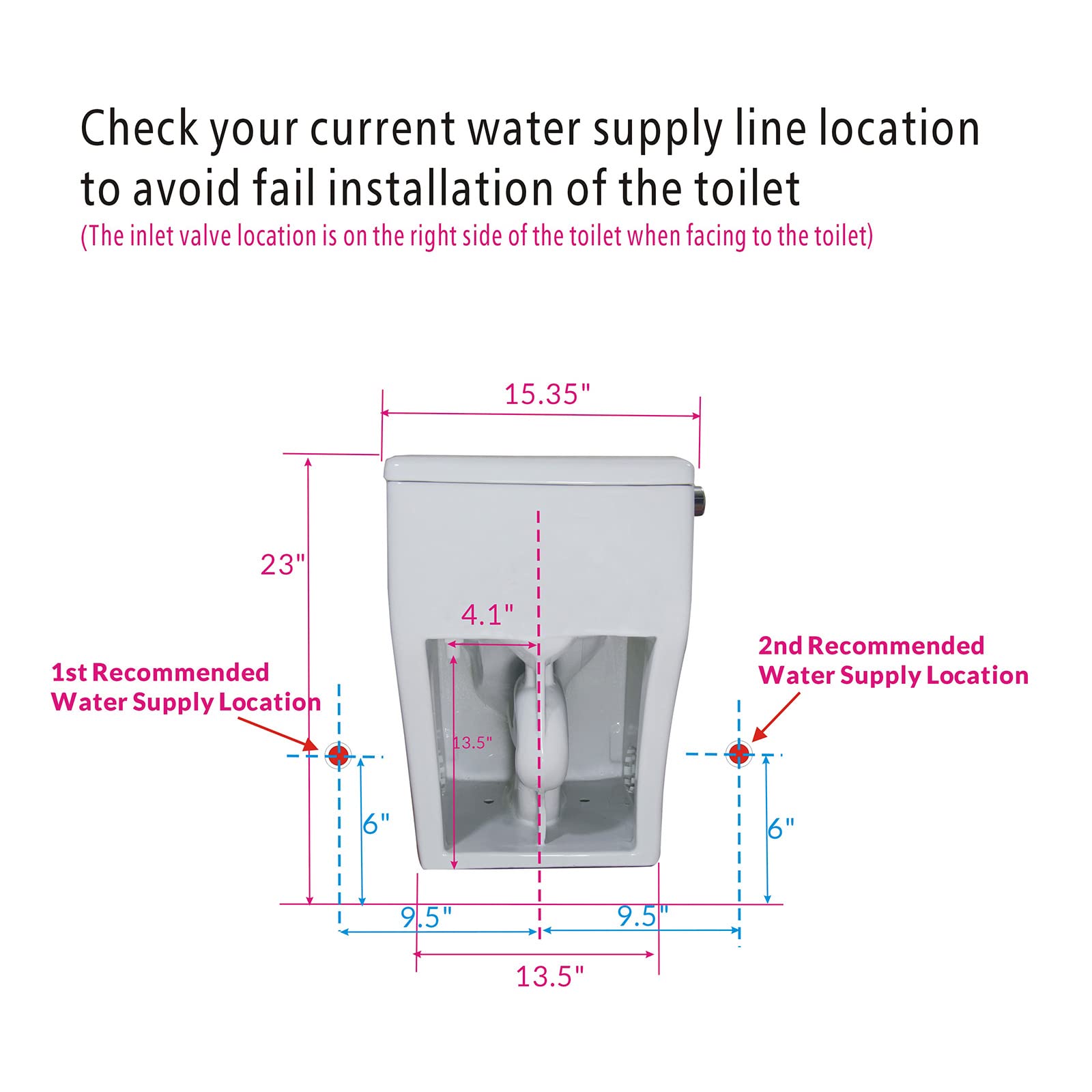 WinZo WZ5081 Elongated One Piece Toilet Low Profile, High Efficiency Side Flush 1.28 GPF with Soft Close Seat White