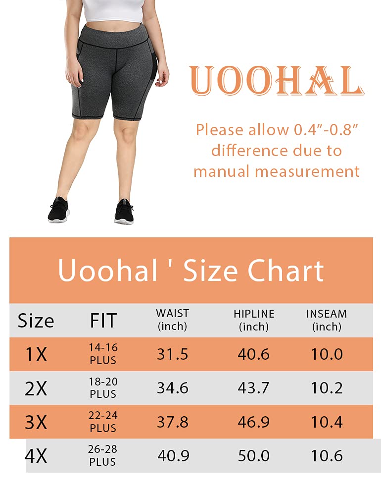 Uoohal Women's Yoga Shorts Plus Size High Waist Workout Biker Active Shorts Tummy Control Side Pockets Dark Blue 4XL