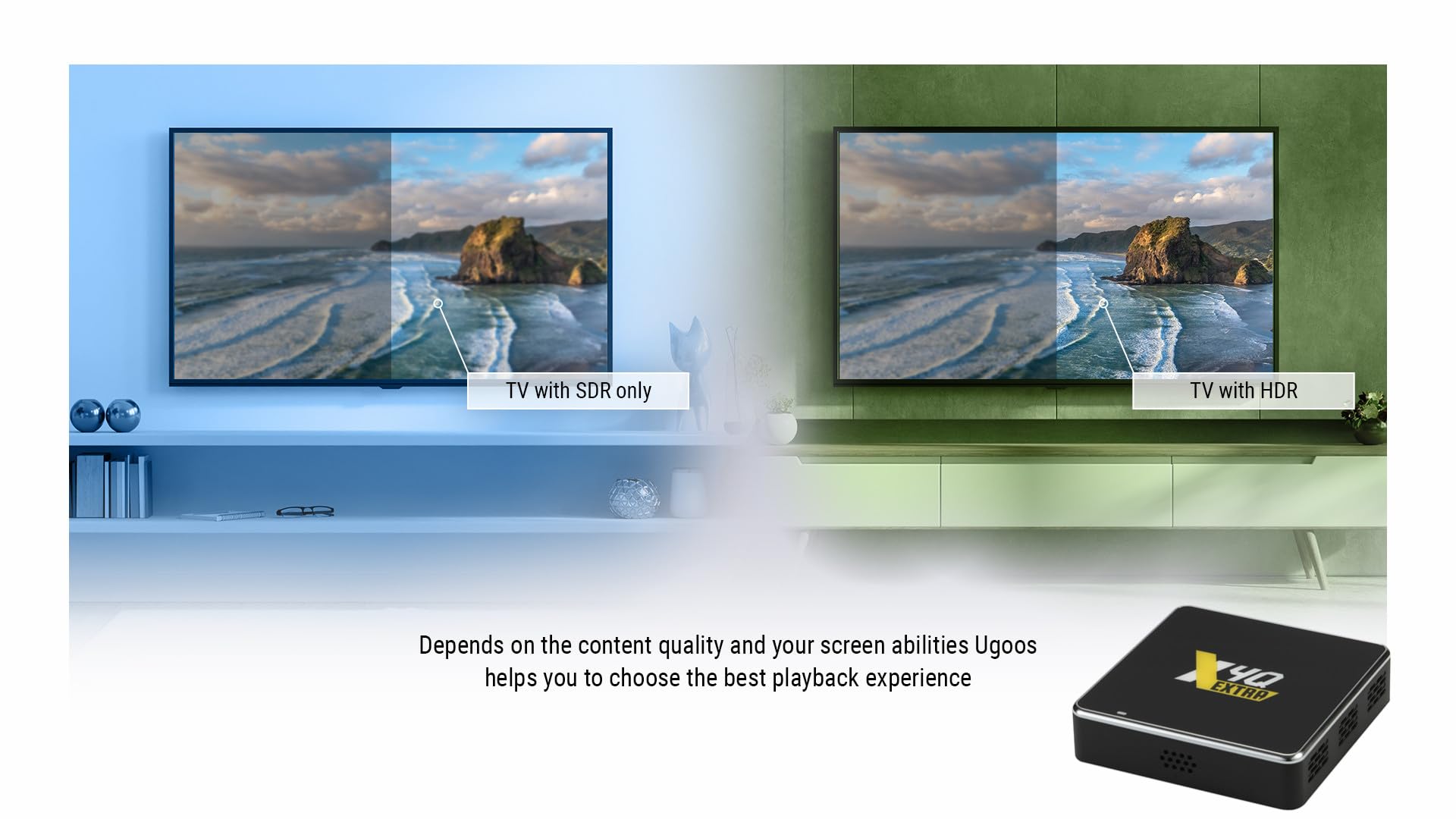 X4Q Extra TV Box Android 11 4GB RAM 128GB ROM Amlogic S905X4-J 2.4G/5G Dual WiFi BT5.1 USB 3.0 Ethernet 1000M Support AV1 H.265 4K HDR Set Top tv Box