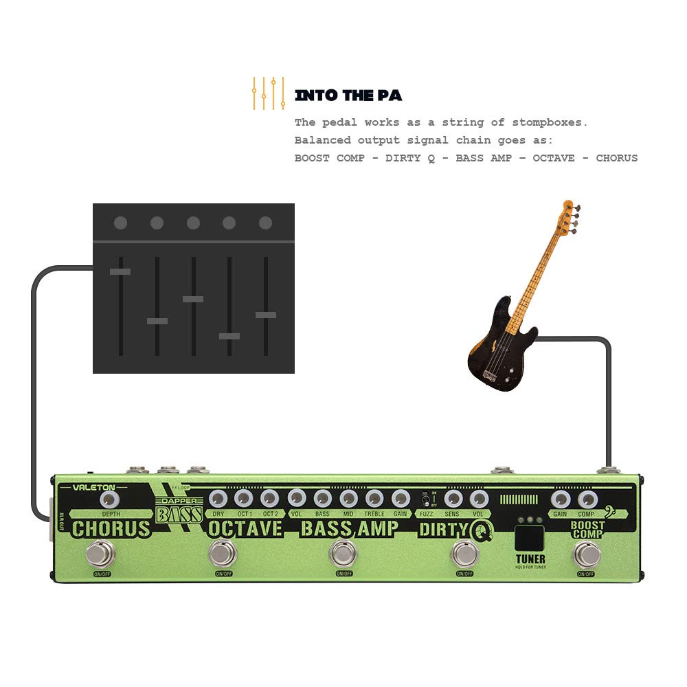 VALETON Dapper Bass DI Preamp Stage Session Gigging Gear Multi-Effects Pedal