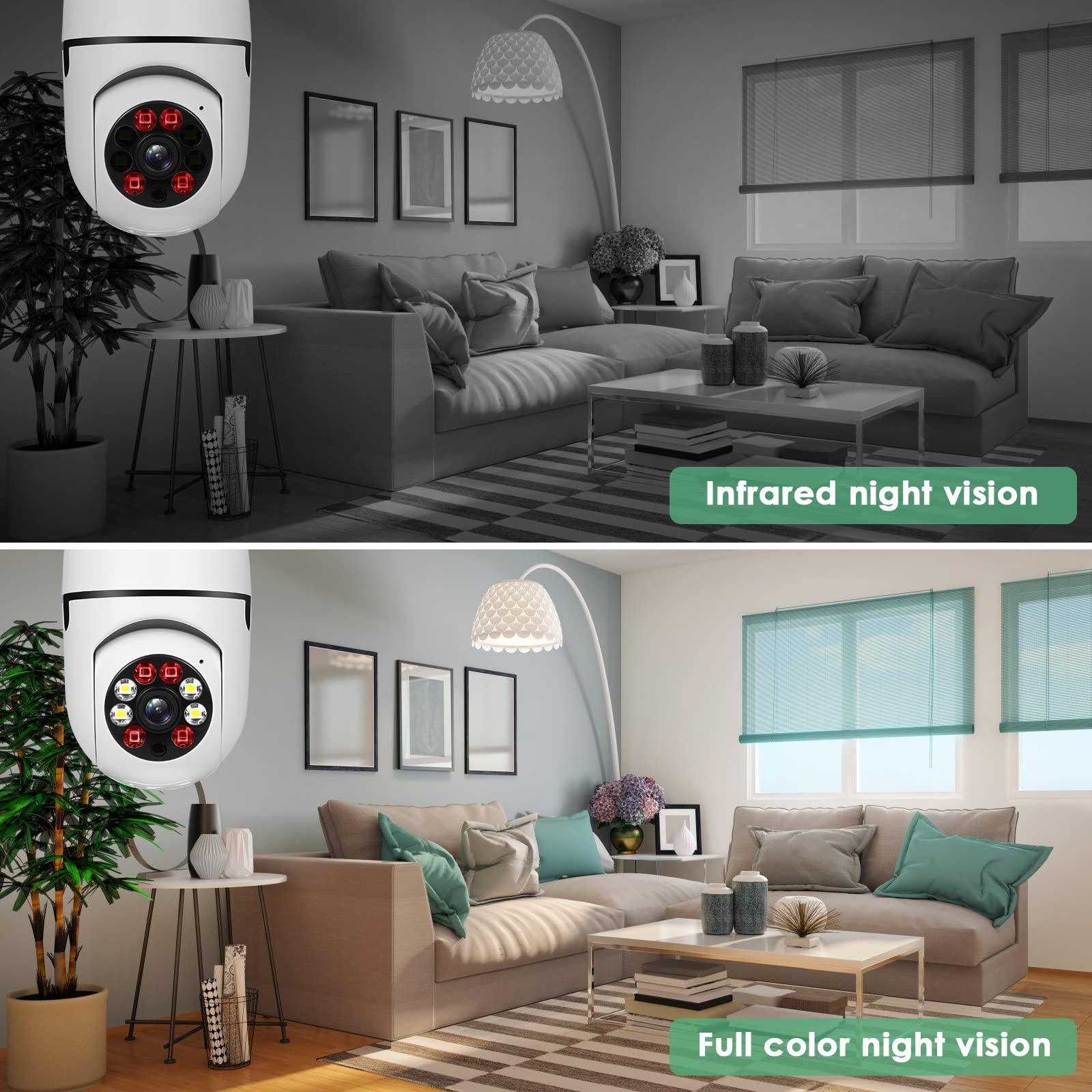 Wyzlink Light Bulb Security Camera,Home WiFi 360 Degree Pan/Tilt Panoramic IP Camera,Wireless Home Surveillance Cameras System with Human Motion Detection and Alarm,Two-Way Audio,Night Vision, 720p