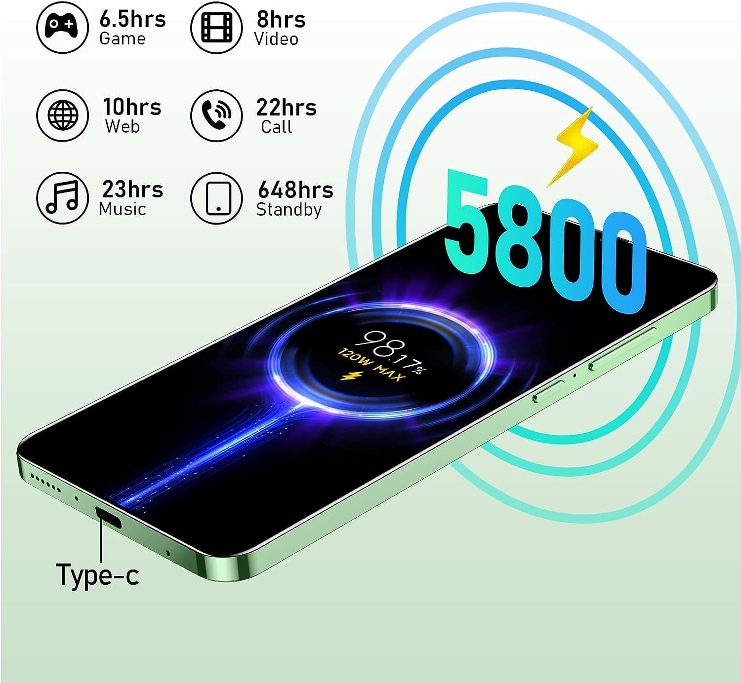 SANSHREUNI C23 Android 13 Phone Unlocked, 6GB+256GB Unlocked Cell Phones, 6.1" FHD+ Display 120HzD, Octa-Core CPU, 64MP Main Camera, 5800mAh Battery, Dual SIM, GPS, Face ID 5G Smartphone (Green)