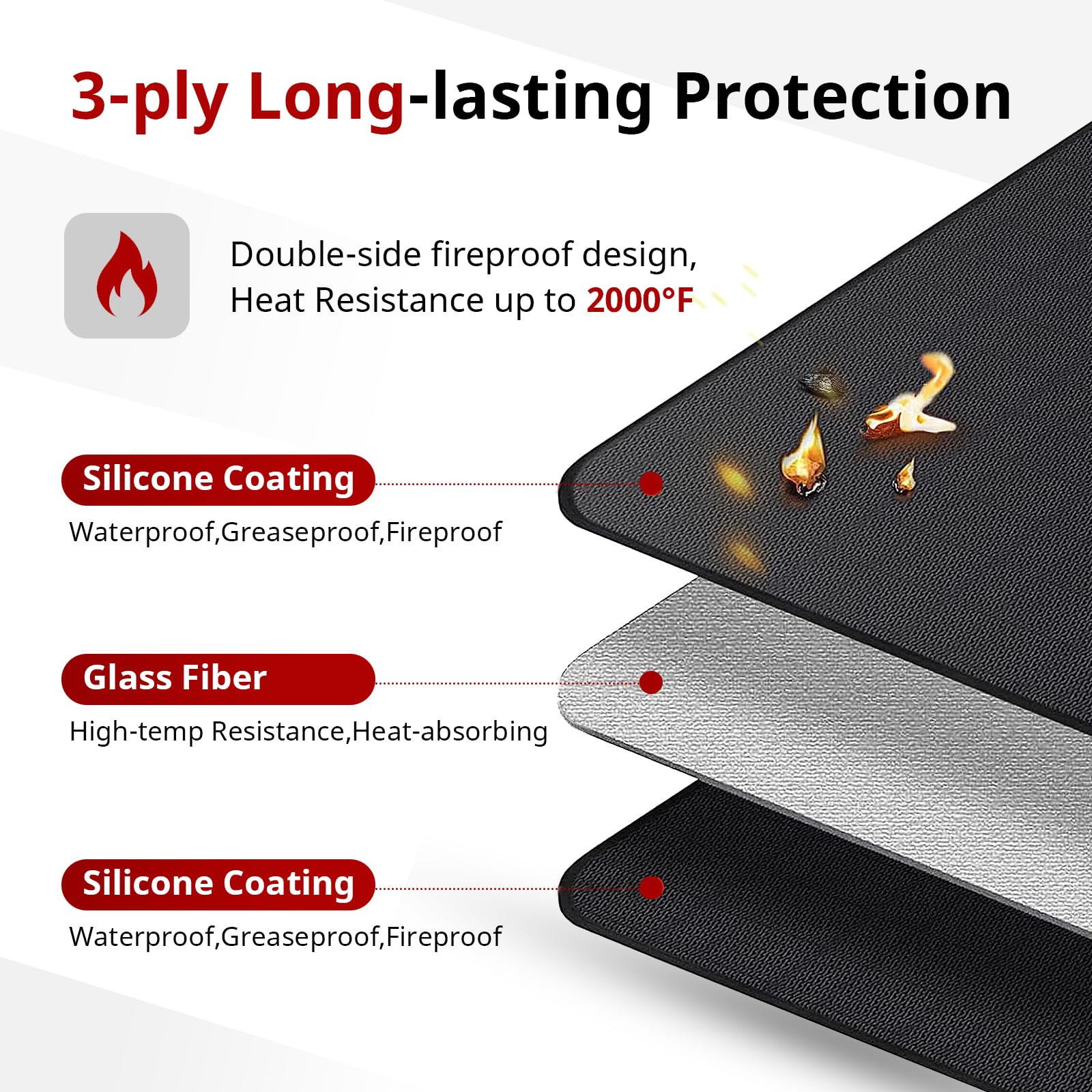 WOLVETRAD 65 x 48 inches Under Grill Mat for Outdoor Grill, Double-Sided Fireproof Grill Pad for Fire Pit, Indoor Fireplace Mat Fire Pit Mat, Oil-Proof Waterproof BBQ Protector for Decks and Patios
