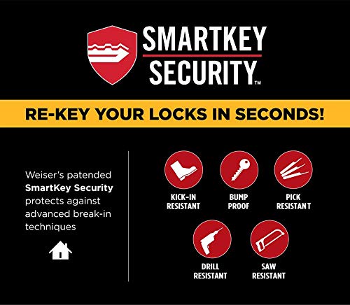 Weiser (Kwikset Hardware Family) Single Cylinder Deadbolt, Metropolitan Boutique, SmartKey, 6 Way Latch, Model SSD9471 26 SMT RDT B 6LS2R2