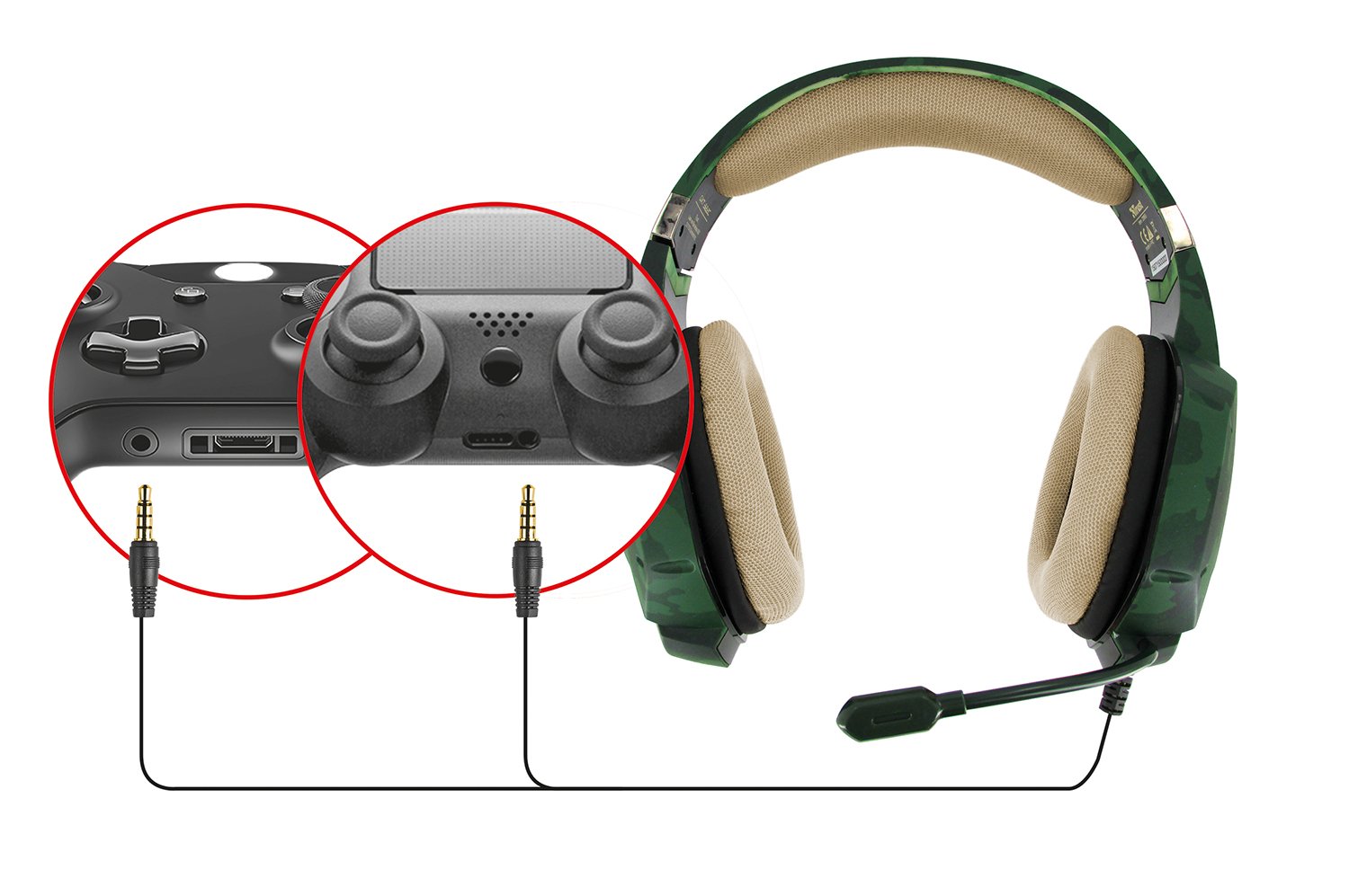 Trust Gaming GXT 322C Dynamic Gaming Headset for PC, Playstation 4 & Xbox One (Controller with 3.5mm Jack) Green Camouflage