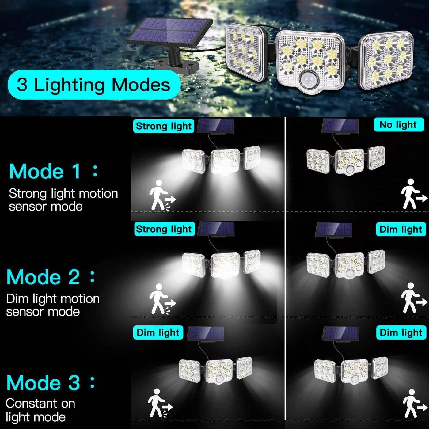 Solar Motion Lights Outdoor 2 Packs, Solar Flood Light with Remote, Solar Security Lights, Security Pendant Light Kits for Indoor Home Shed Gazebo Porch, with Adjustable Solar Panel and 15.4Ft Cord