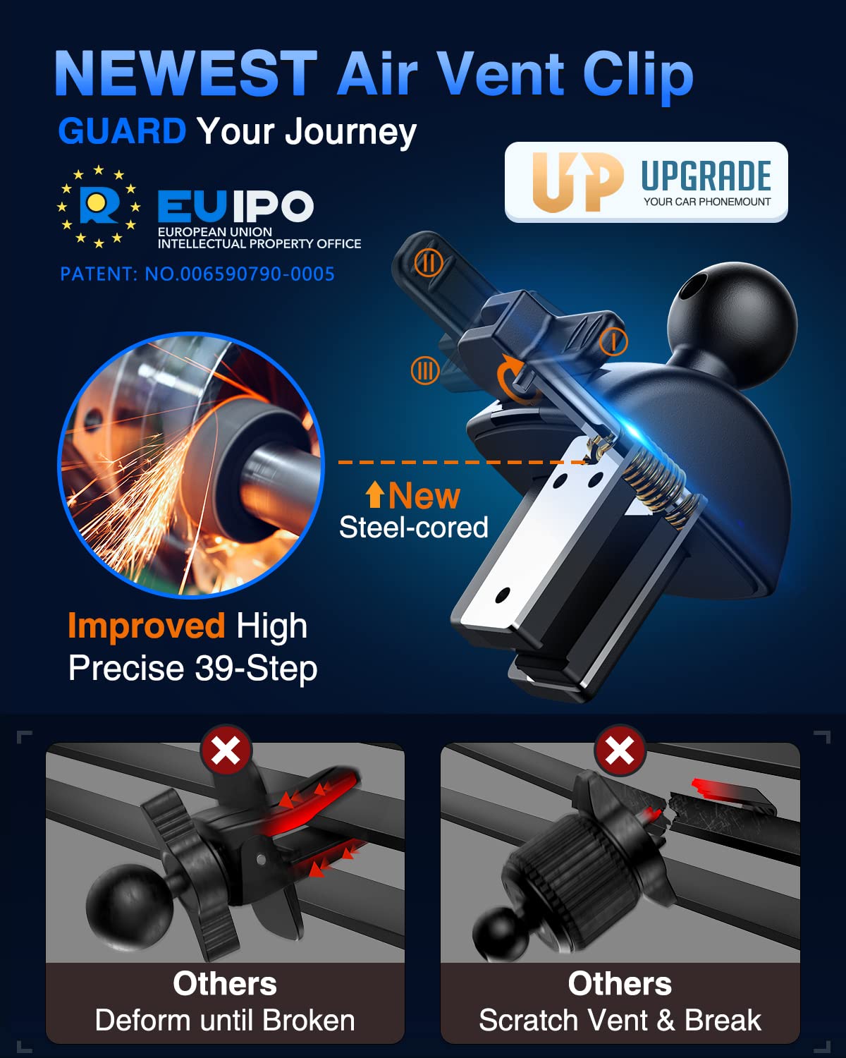 VANMASS 2024 【Best Military-Grade】 Phone Holders for Your Car 【65+LBS Strongest Suction & Clip】 Ultimate Cell Phone Mount Dashboard Window Vent for iPhone 15 Pro Max 14 13 12 Samsung Android Truck
