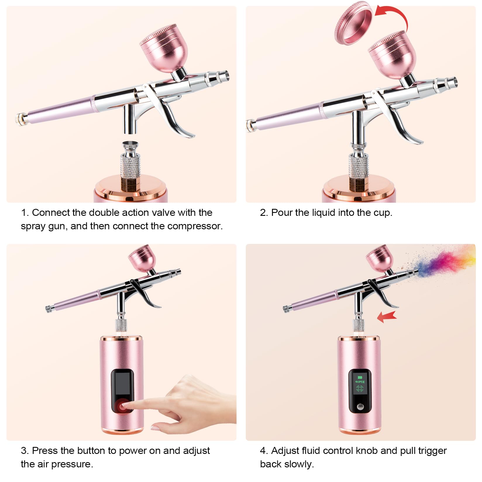 Saudoli 46 PSI Airbrush Kit With Compressor - Double Action Trigger Air Brush Gun with 0.3mm Nozzle and Cleaning Brush Set for model Paint, Tattoo, Nail Art, Makeup
