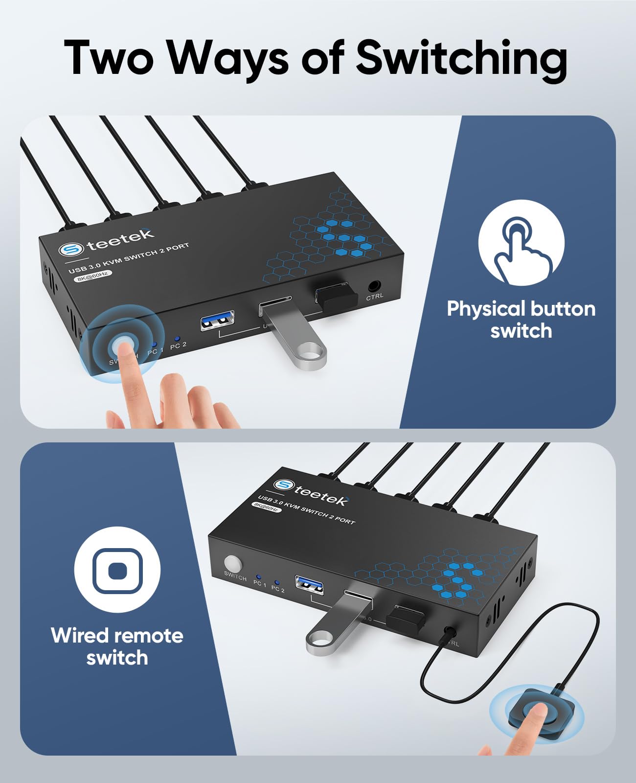 Steetek 8K HDMI KVM Switch 1 Monitors 2 Computers, with 3 USB 3.0 Hub, 8K@60Hz HDMI 2 Port KVM Switch,EDID Adaptive, Plug and Play