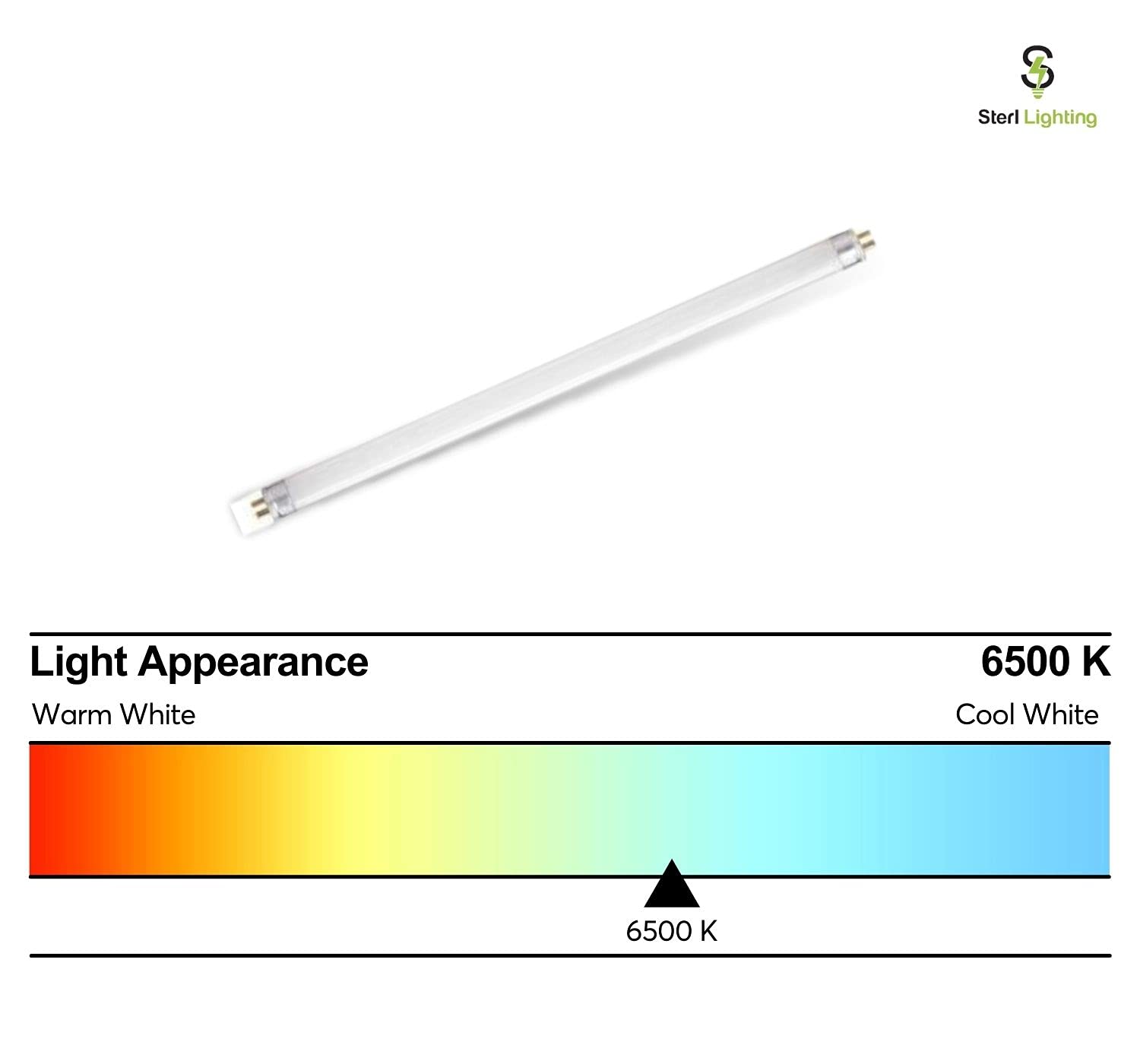 Sterl Lighting β 8 Watt G5 Mini 2 Pin Base 120/220V 11.33In 400Lm Under Cabinet Display Lighting Straight Tube Light for Garage or Kitchen T5 Fluorescent Bulbs Replacement F8T5/D White 6500K β 2 Pack