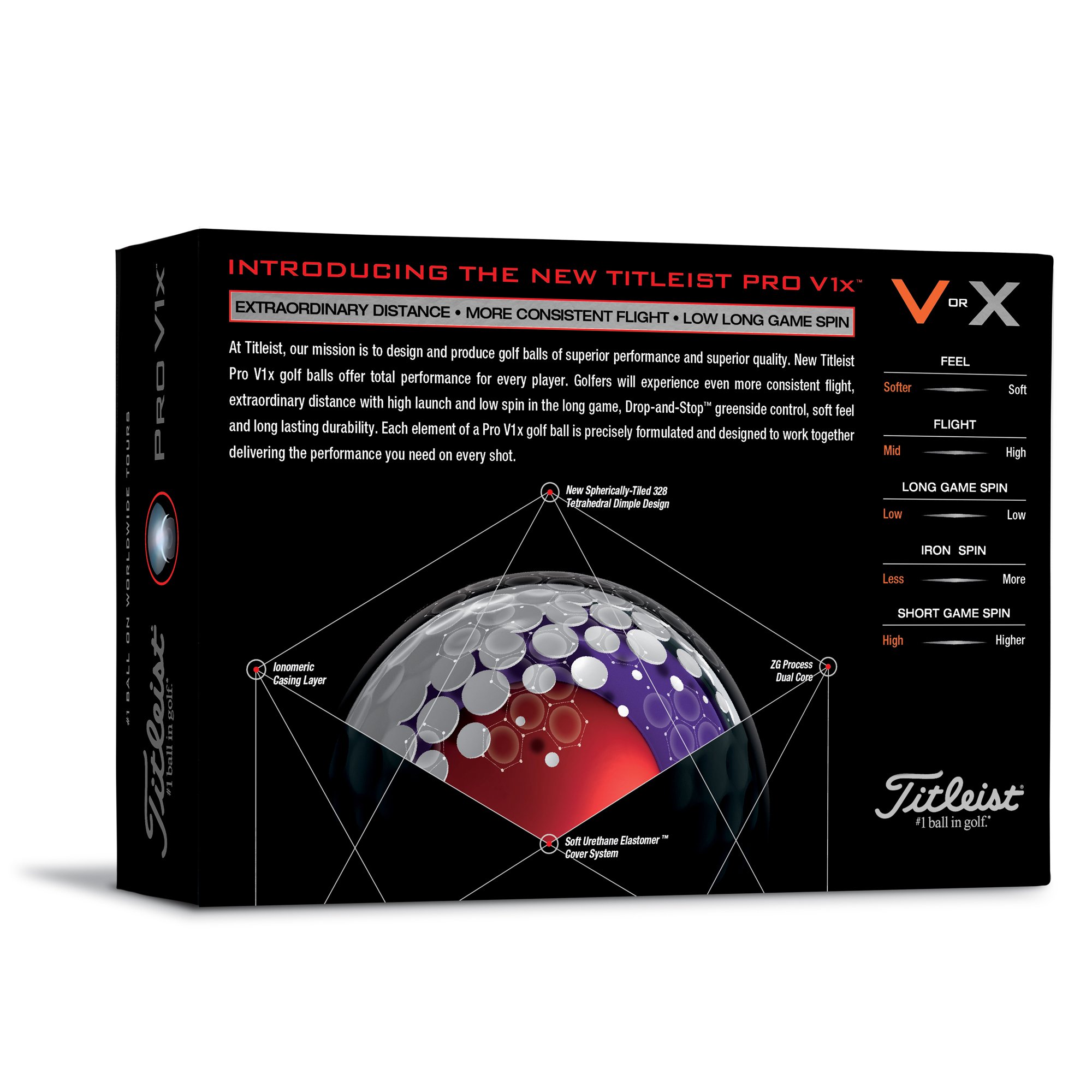 Titleist Pro V1x Golf Balls, White, High Numbers 5-8 (One Dozen)