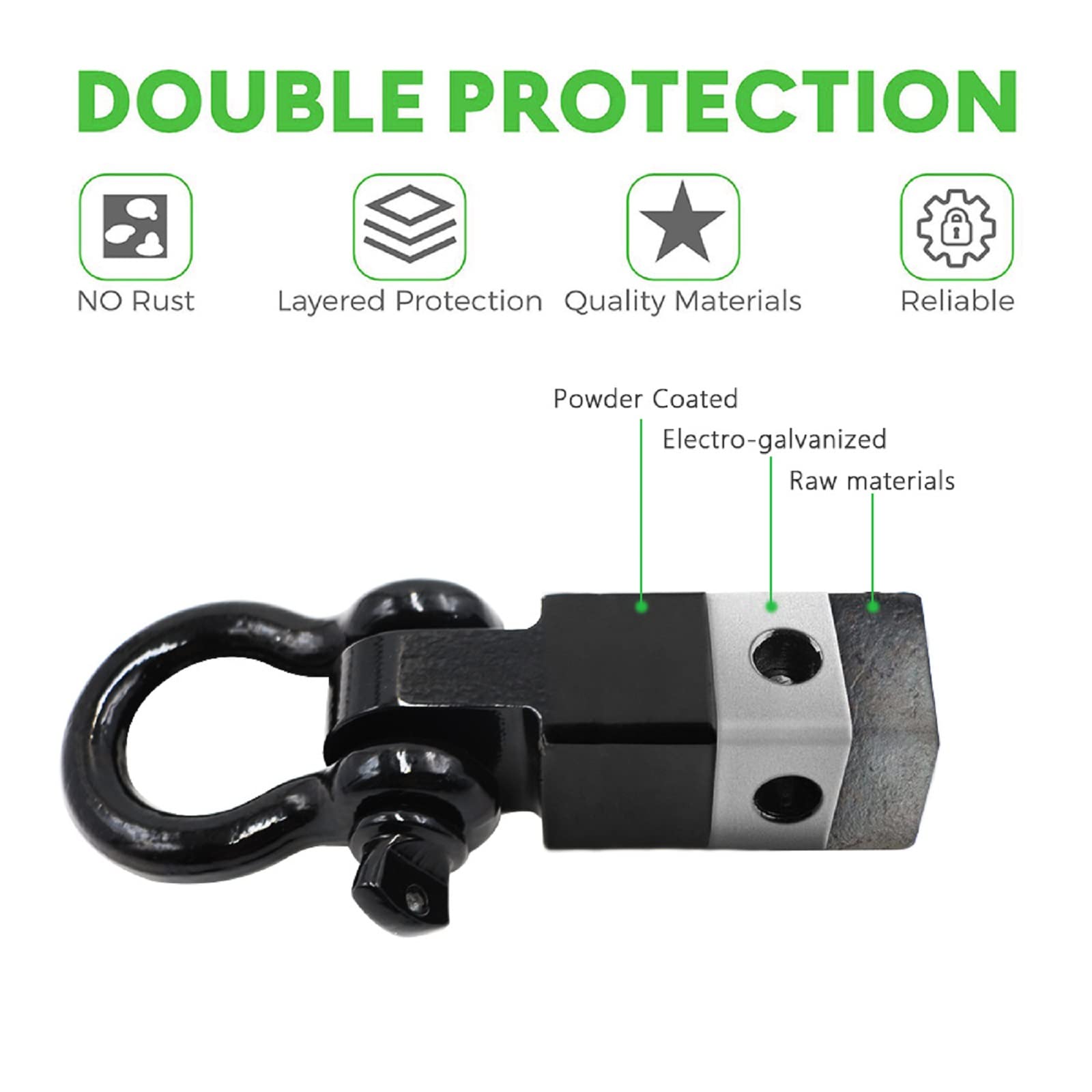 Shackle Hitch Never Rust Receiver, Best Towing Accessories Replacement for Jeeps & Trucks, 42,108 lbs Max Capacity, 2β Receivers, Shackle Bracket Heavy Duty and Solid with 3/4'' D Ring Shackle!