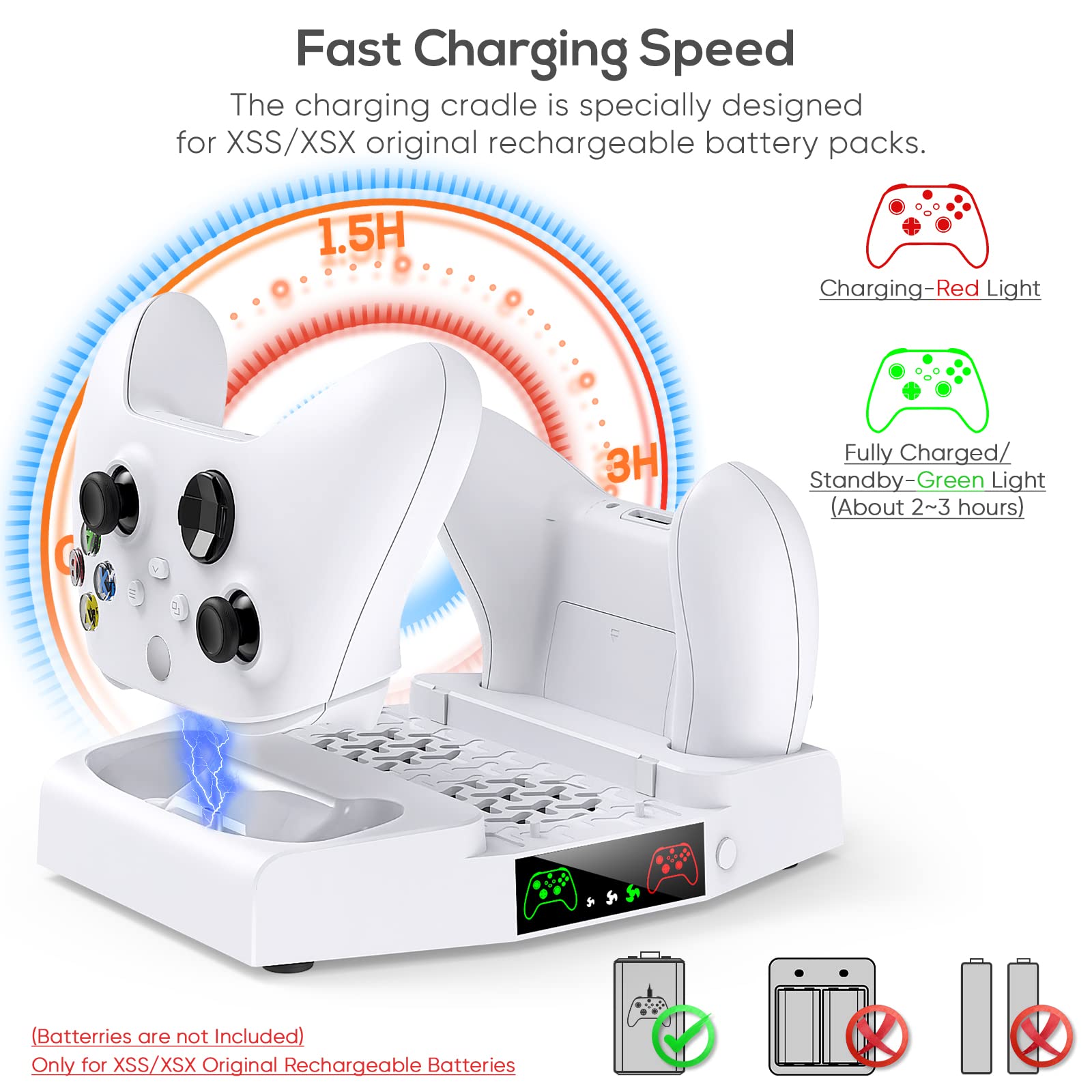 Vertical Cooling Stand for Xbox Series S Console, MENEEA Dual Charging Station Dock for Controller with Adjustable 3 Level Wind Cooling Fans and 1x Headphone Stand, Cooling Charger Accessories (White)