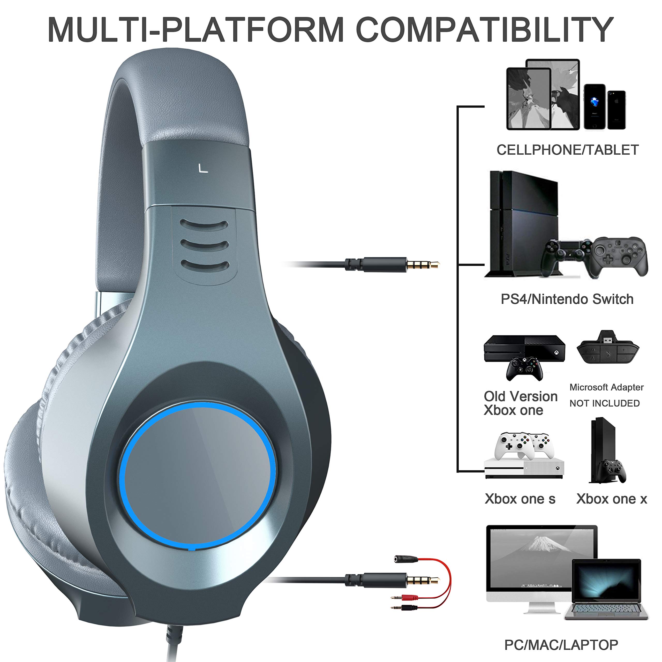 SENICC Gaming Headset 3.5mm 2 Pack for Xbox One, PS4, Nintendo Switch, PC, Mac, Laptop, Over Ear Headphones with Noise Canceling Microphone Lightweight for Adults Teens Kids