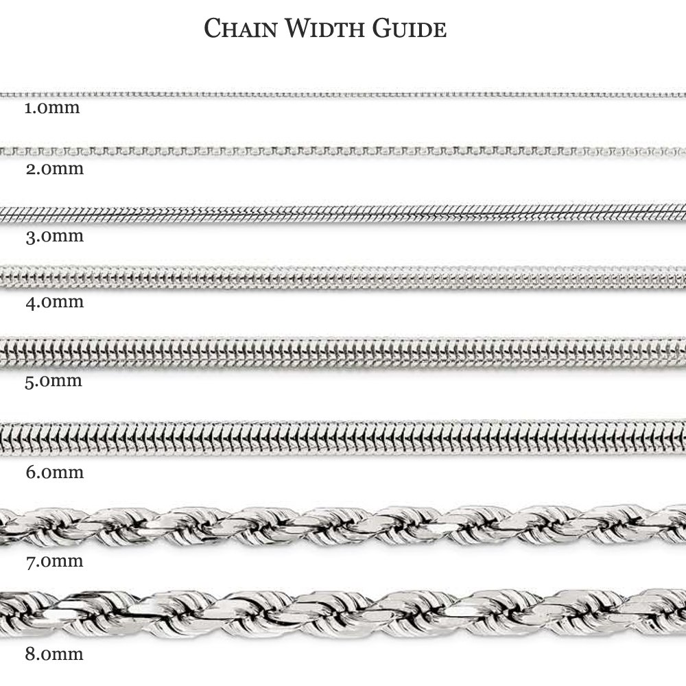 The Black Bow 0.8mm, 10k White Gold, Diamond Cut Cable Chain Necklace, 20 Inch