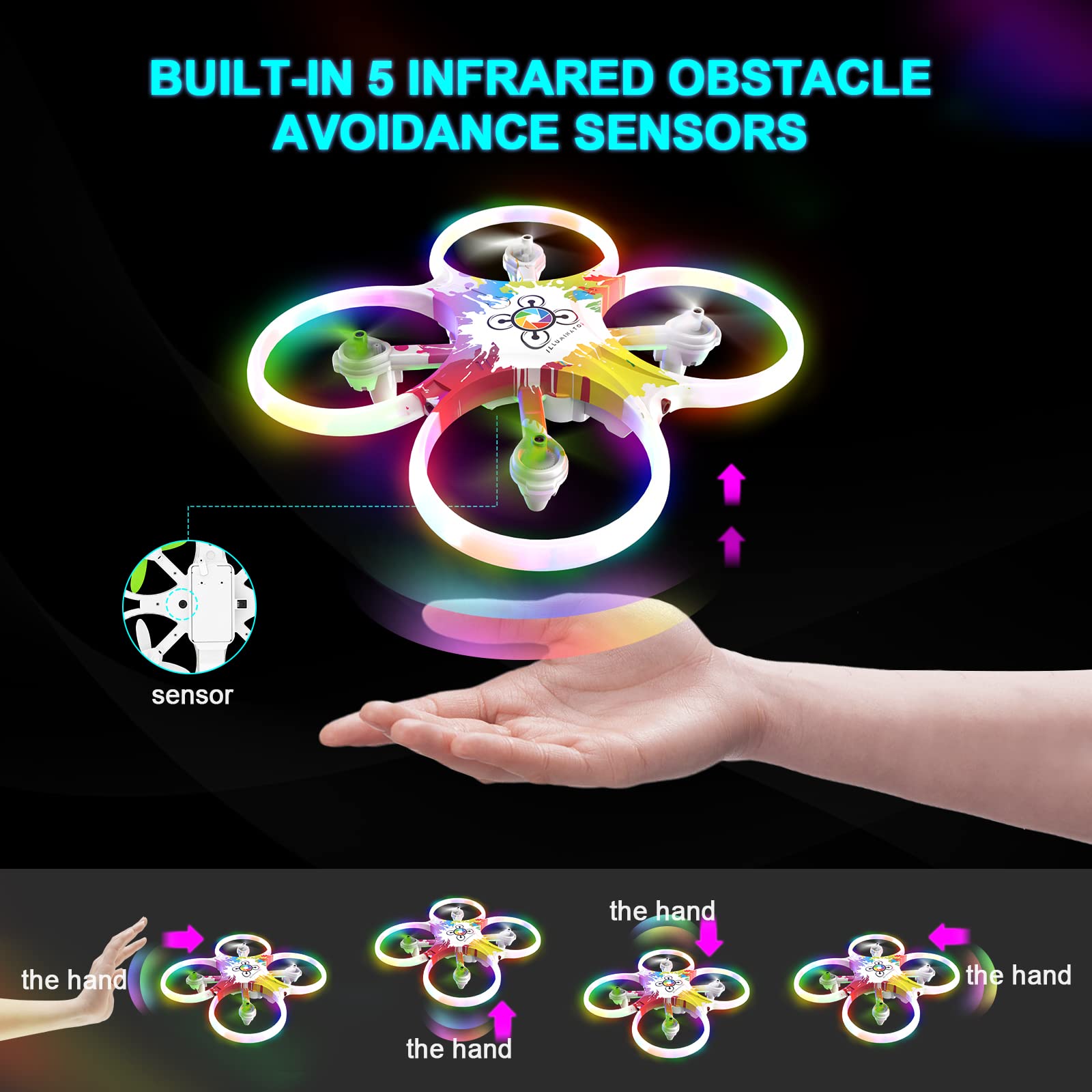 Tech rc Drone for Kids, LED Remote Control Drones Quadcopters for beginners, Headless Mode, 4-Channgel Remote Control ,3D Flips , LED Light Adjustment, 2 Drone Batteries and Gifts for Boys and Girls