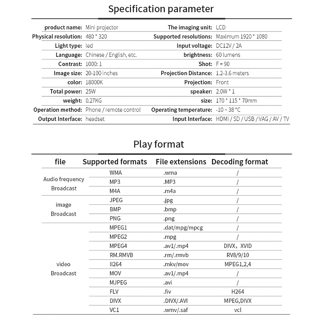 ZYJBM LED Mini Portable Home Media Player 800 Lumens Support 1080P Playback Compatible USB Projector ( Color : white-Fruit peach5 )