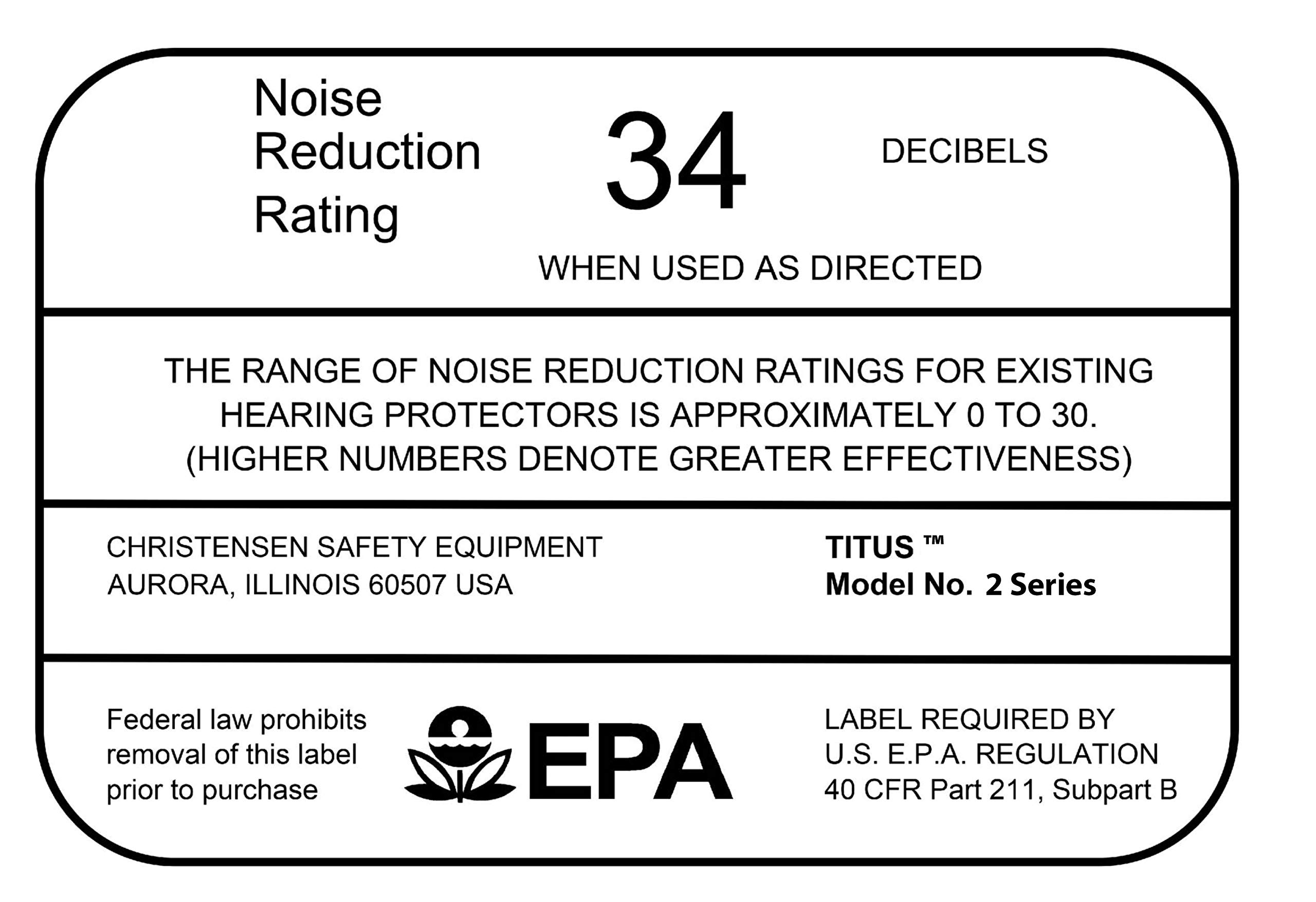 TITUS 2 Series - 34 NRR Slim-Line Hearing Protection & G26 Competition Z87.1 Safety Glasses Combos (Grey, Clear)