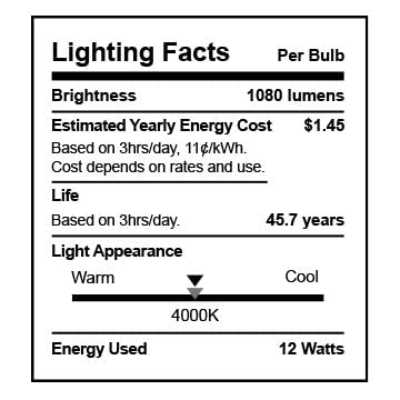 SunLake 12 Pack LED Recessed Lighting, LED Ceiling Lights Fixtures, 5/6 Inch Downlight, Smooth Trim, 12 WATT = 75 WATT, Dimmable 4000k Cool White, UL and Energy Star Certified