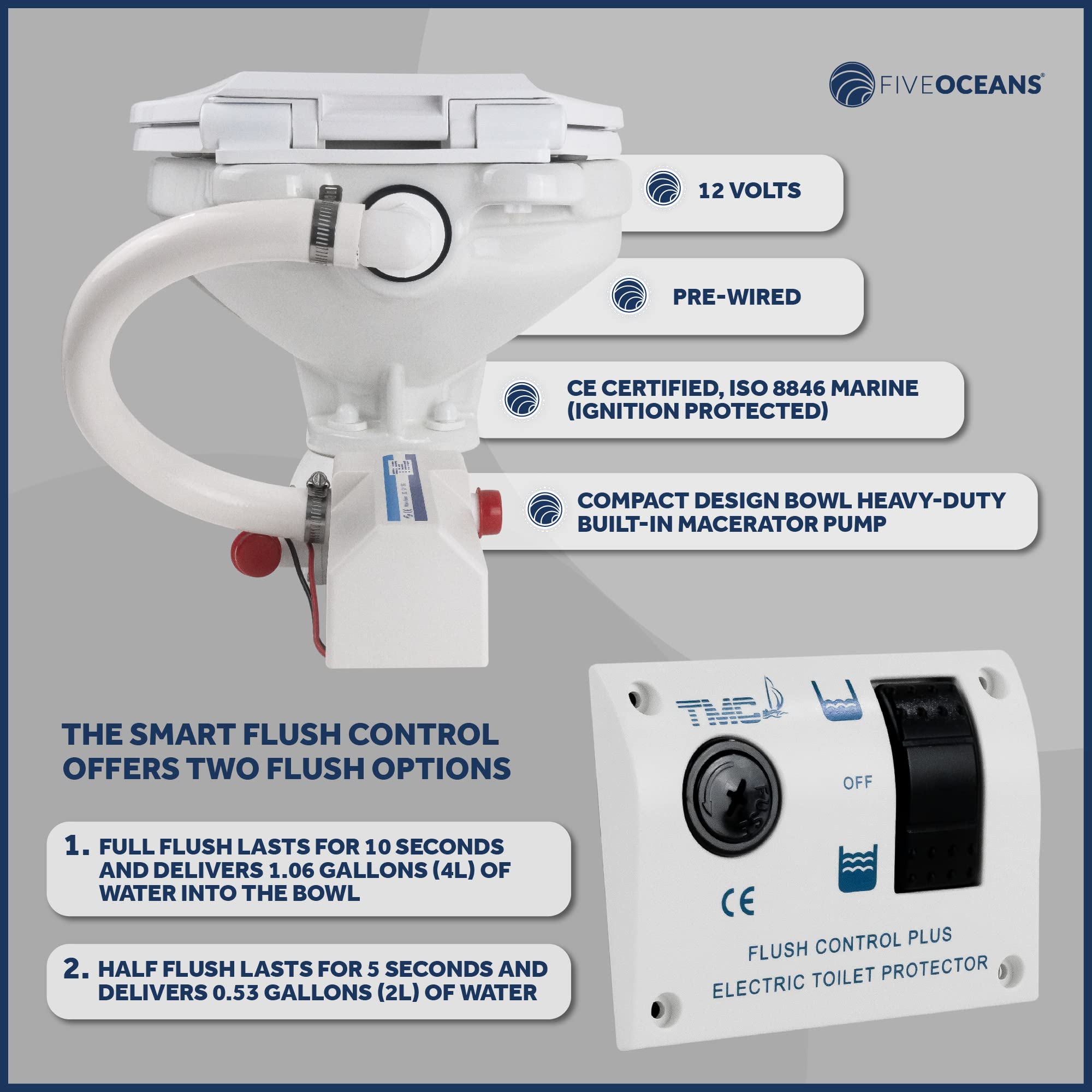 TMC Electric Marine Toilet, RV Toilet, Boat Toilet, Compact Design Bowl, Heavy-Duty Built-In Macerator Pump with Smart Flush Control Panel Switch, Features Quiet Soft-Close Lid, 12V DC - FO3869