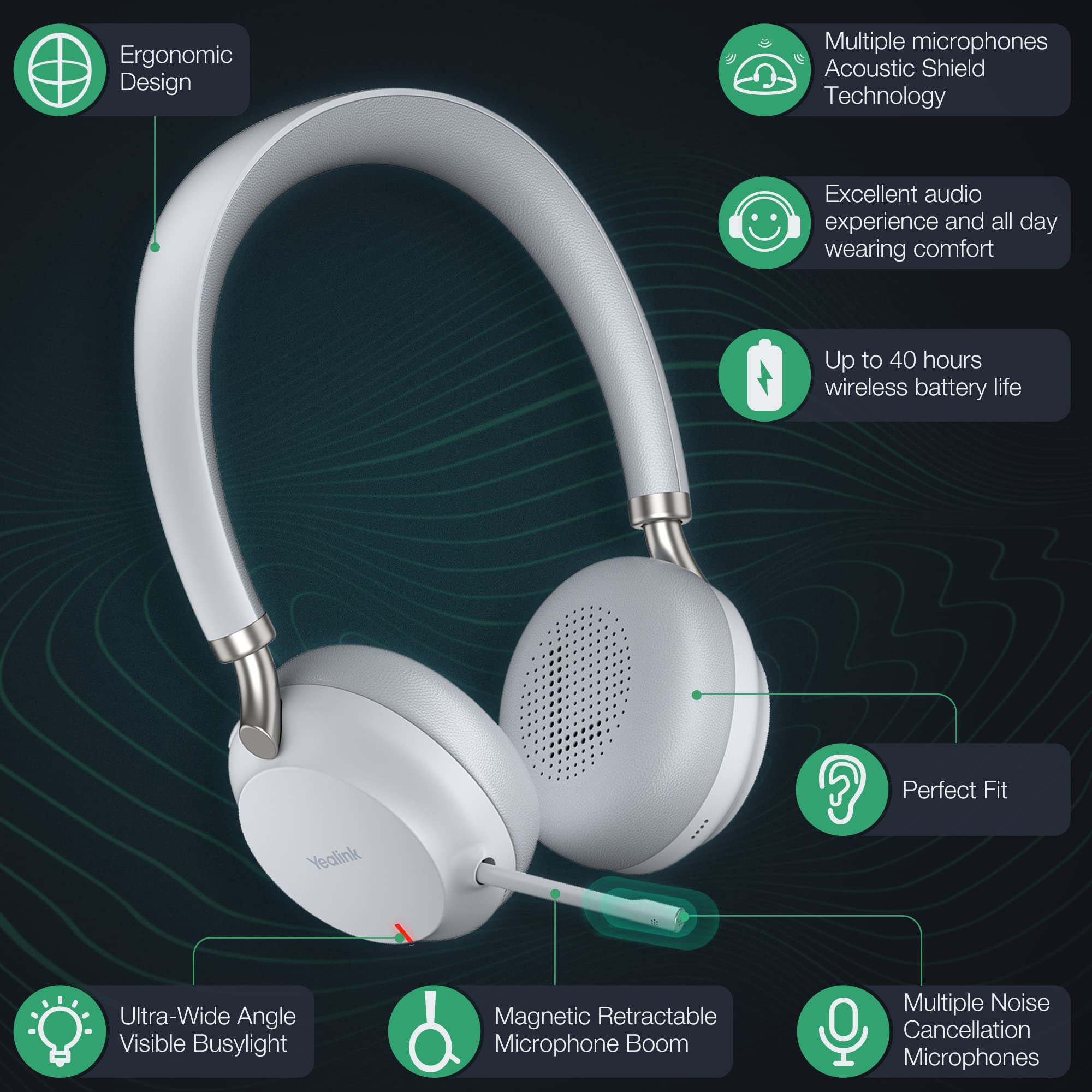 Yealink BH72 Bluetooth Headst with Microphone (Light Gray, Headset,UC Compatible)