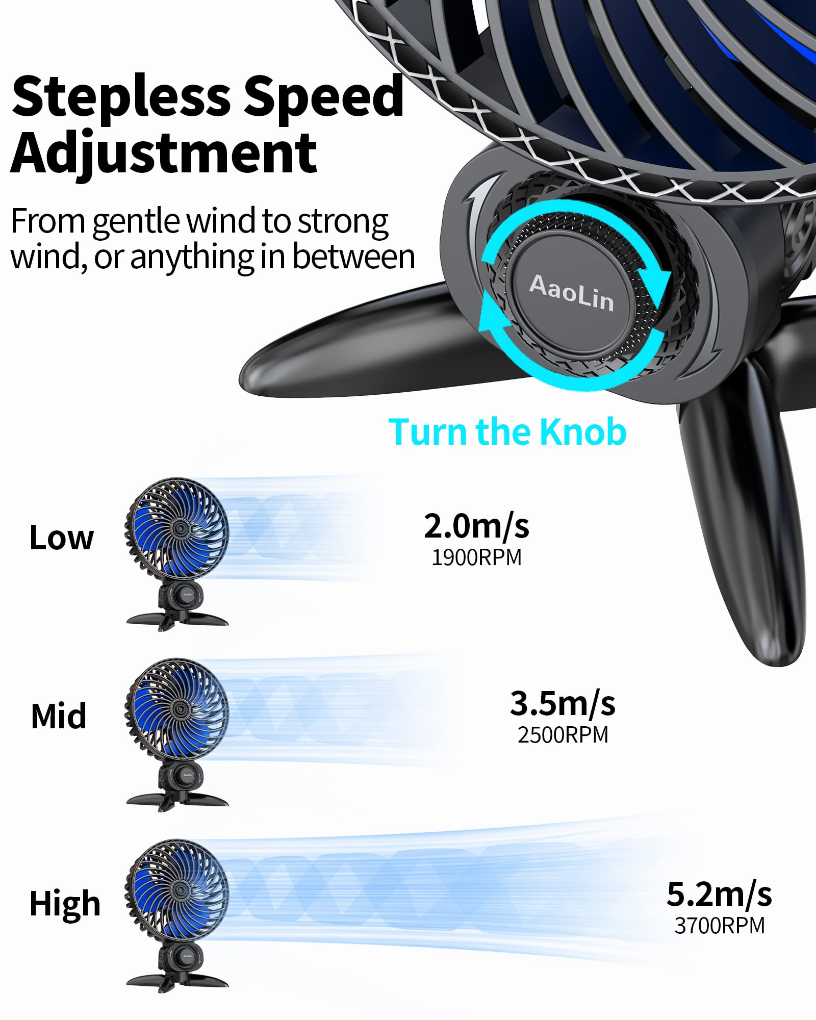 USB Desktop Fan Portable Desktop Small Fan Plugable Computer Cooling Fan Multi-speed Mute Mini Fan Large Wind Usb Powered Fan For Office Home Dormitory Bedroom Desktop Personal Fan Usb Computer Fan