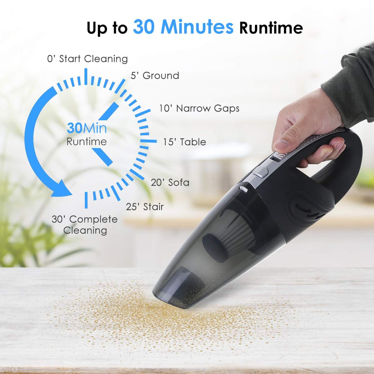 Yesbaby Handheld Vacuum Cleaner,Portable Rechargeable Powerful Wet Dry Dual-use Cordless Vacuum Hand Held Hoovers Cleaner for Home and Car Cleaning