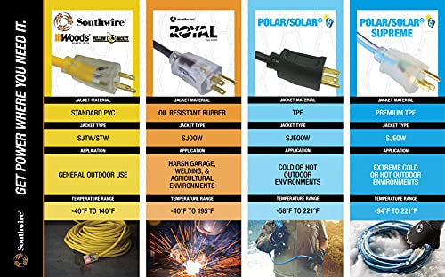 Woods Light Duty Extension Cord, 50Ft, 16 Gauge, General Purpose Cord, SJTW, Orange, 0723