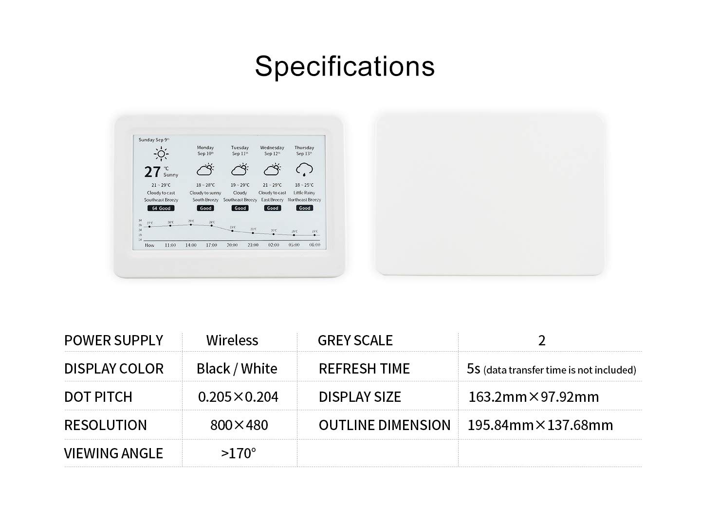 waveshare 7.5inch Passive NFC-Powered e-Paper No Battery Wireless Powering and Data Transfer(E-Paper Only