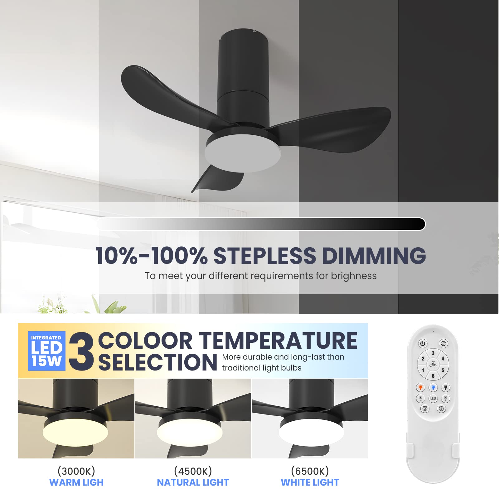 TOZING Ceiling Fans with Lights and Remote, 26 Inch Small Ceiling Fan with Light, 3 Blade Black Flush Mount Ceiling Fan for Bedroom Dining Room Kitchen Patio