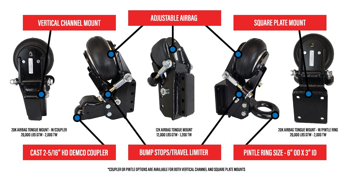 Shocker Air Trailer Tongue Mount Coupler 20,000 lbs for 2-5/16" Ball, Vertical Channel Mount w/ 2-5/16" Demco Coupler