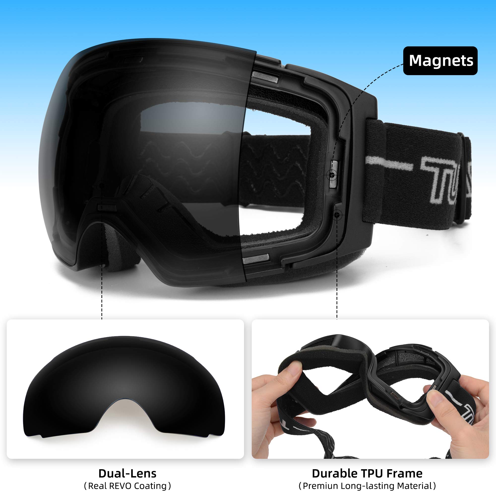 TurnWay OTG Ski/Snowboard Goggles - Magnet Dual Layers Interchangeable Lens, Frameless, 100% UV Protection
