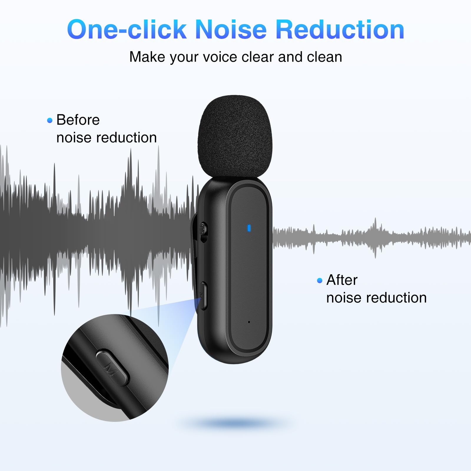 Wireless Lavalier Microphone for Android Phone with USB-C, LEKATO 2 Pack Wireless Microphone with Charging Case, 75ft Transmission Wireless Mic for Recording Video, Vlog, Interview, YouTube,Tiktok