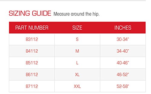 Thermoskin Sacroiliac Belt, Black, Small, 3.4 Ounce