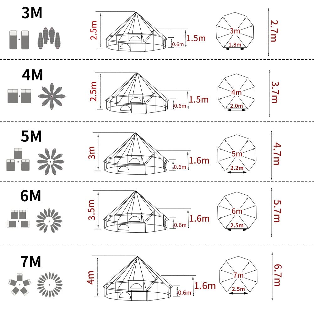 UNISTRENGH 5M/16.4ft Cotton Bell Tent with Stove Jacket (Top)
