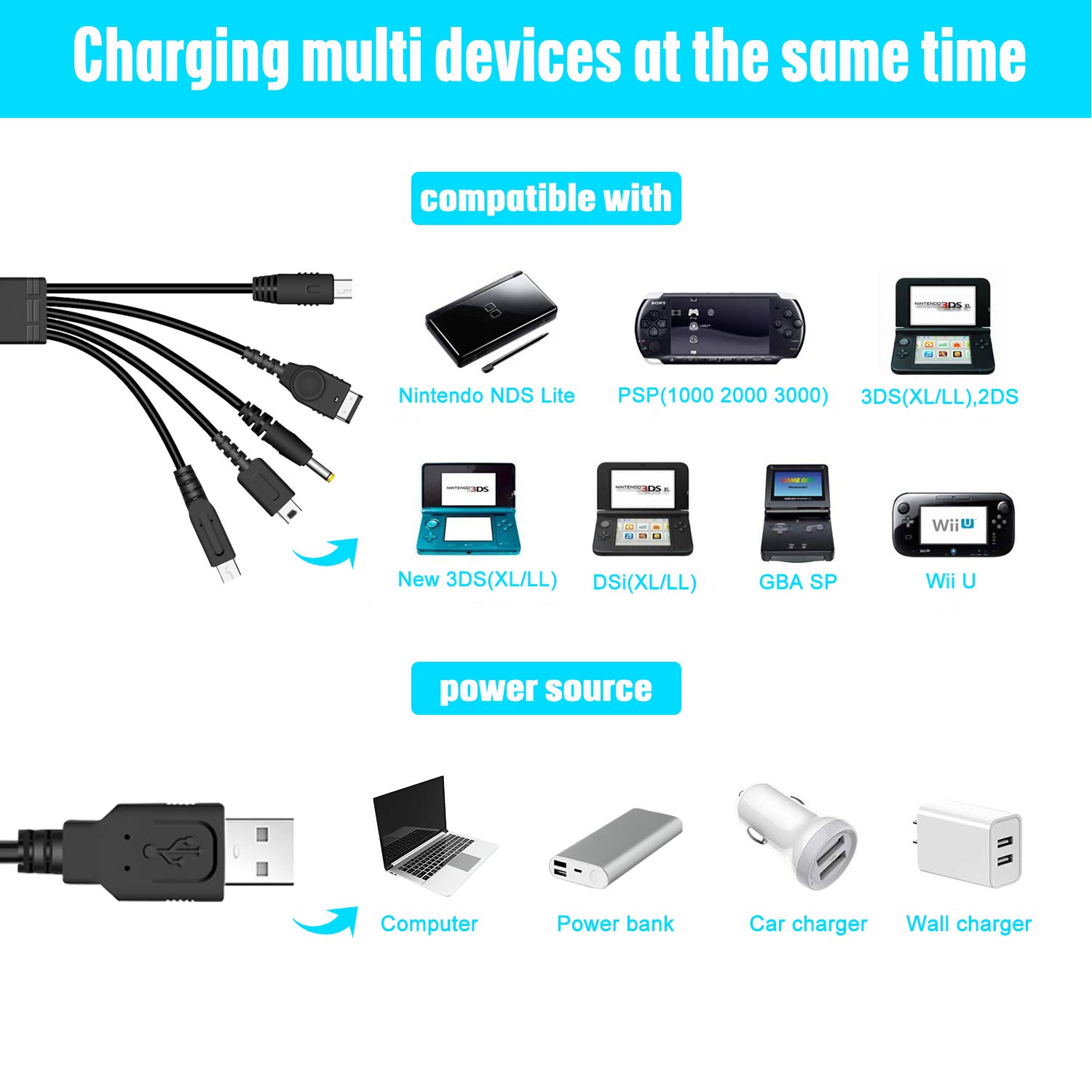Xahpower 5 in 1 USB Charger Cable Cord for Nintendo NDS Lite/Wii U/New 3DS(XL/LL),3DS(XL/LL),2DS,DSi(XL/LL),NDS/GBA SP(Gameboy Advance sp),PSP 1000 2000 3000