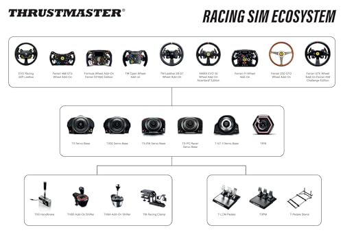 Thrustmaster Ferrari 458 Challenge Wheel Add-On (Compatible with XBOX Series X/S, One, PS5, PS4, PC)