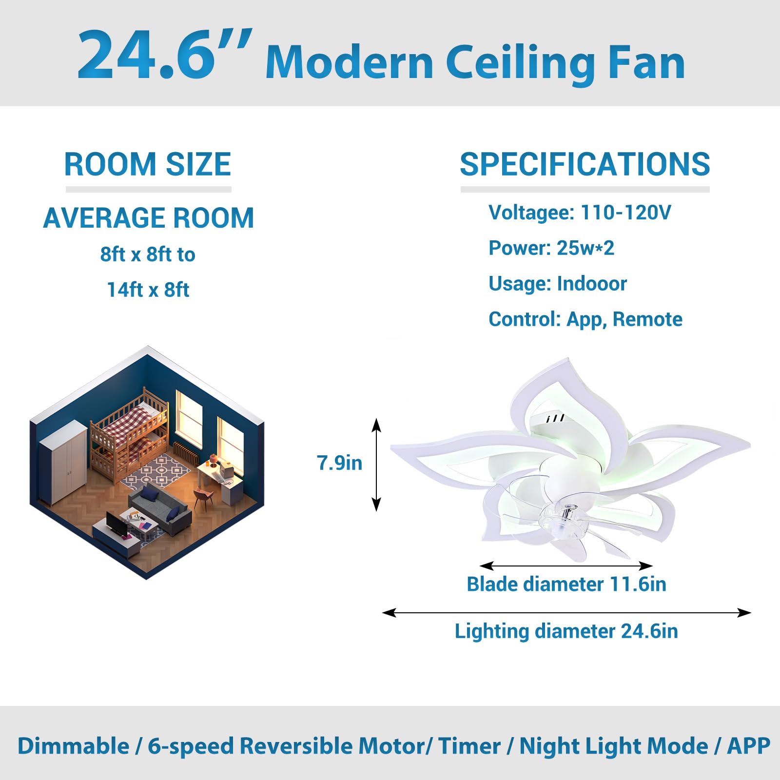 viniv 19'' Low Profile Ceiling Fan with Lights Remote Control, Modern Flush Mount Ceiling Fan, Dimmable LED 6 Speeds Timing Ceiling Fan for Bedroom Kitchen