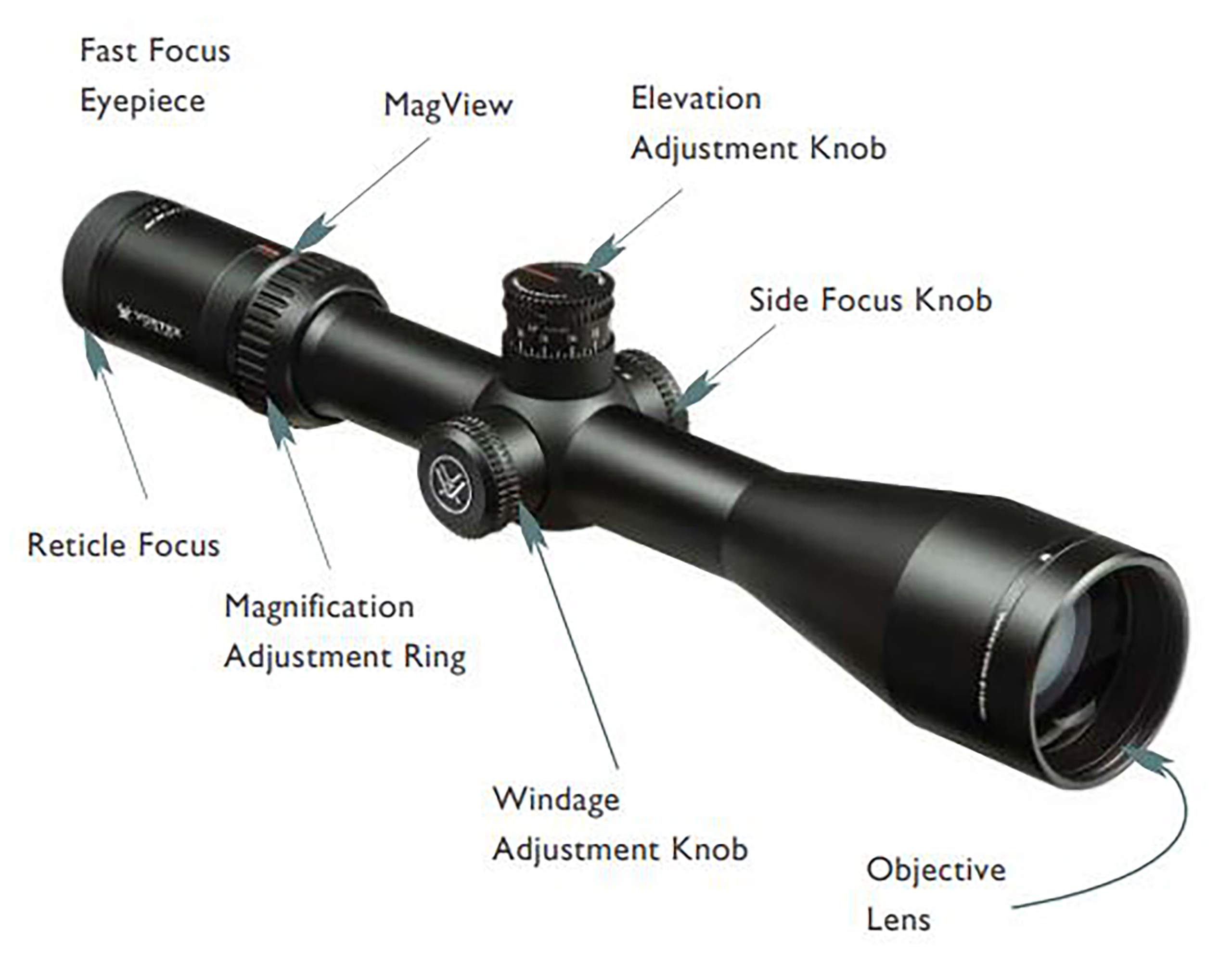 Vortex Optics Viper HS LR 4-16x50 Second Focal Plane Riflescope - Dead-Hold BDC Reticle