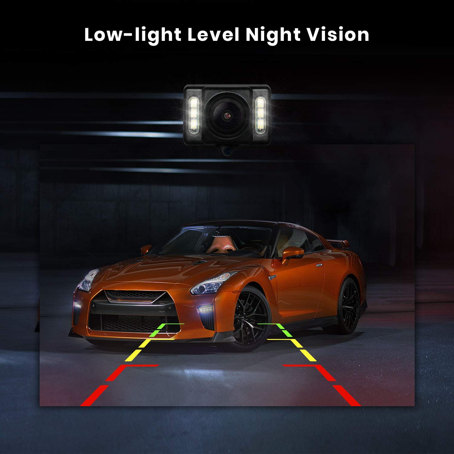 Upgrade M1PRO HD Backup Camera and Monitor Kit for Cars,Trucks,Pickup,Two Wire Easy Connection for Reverse/Continuous Use,IP68 Waterproof Rear View Camera with Super Night Vision